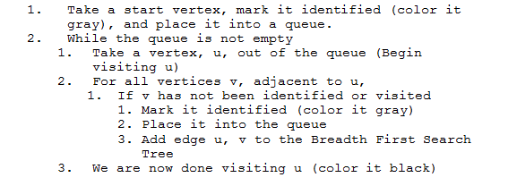 Solved use step count method to find the time complexity | Chegg.com
