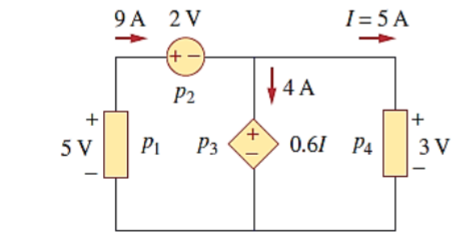 Solved Compute The power absorbed or supplied by each | Chegg.com