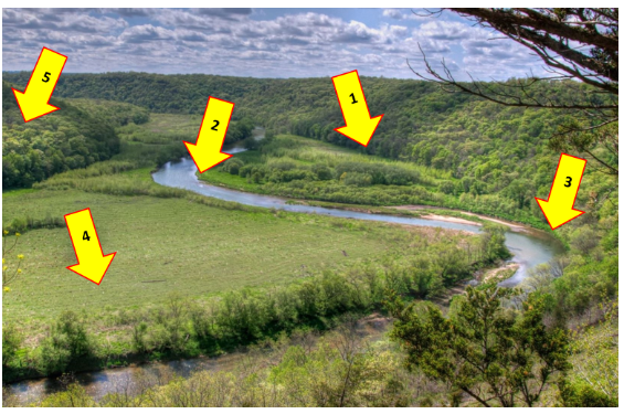 Solved Which numbered arrow shows a point bar? Which | Chegg.com