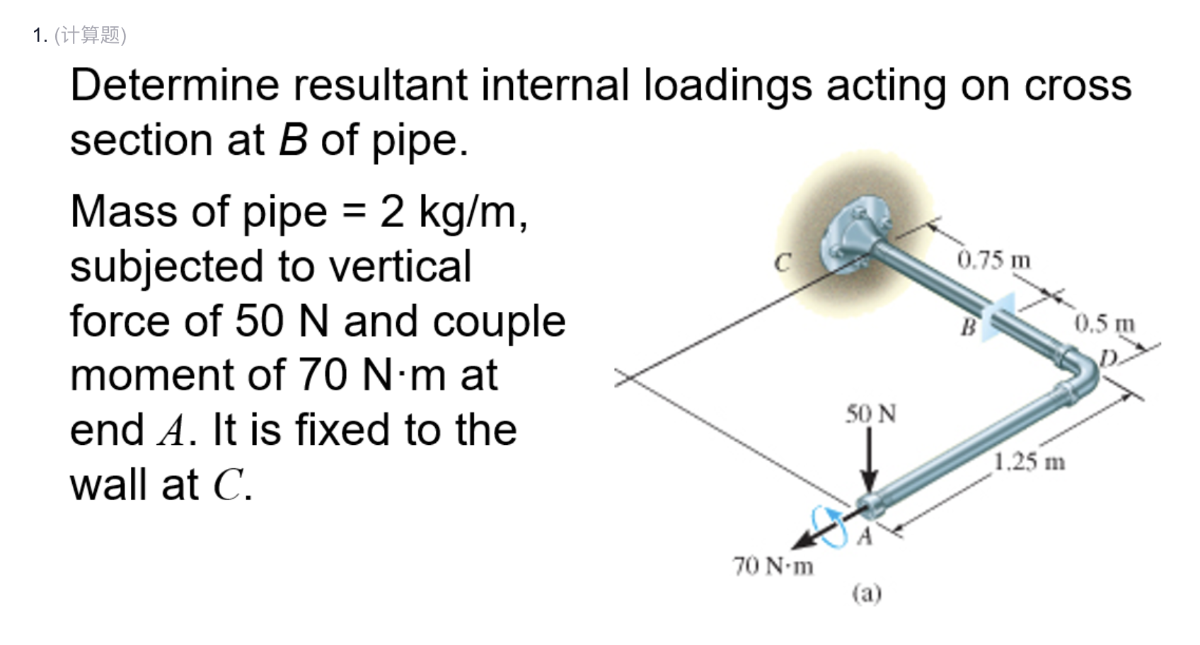 [Solved]: 1. () Determine resultant internal loadings acti