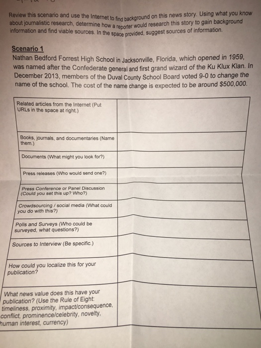 This worksheet is for JOURNALISM, can someone read | Chegg.com