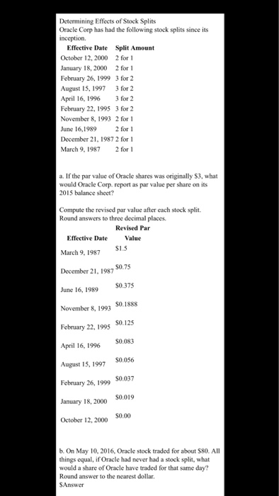 Solved Determining Effects of Stock Splits Oracle Corp has | Chegg.com