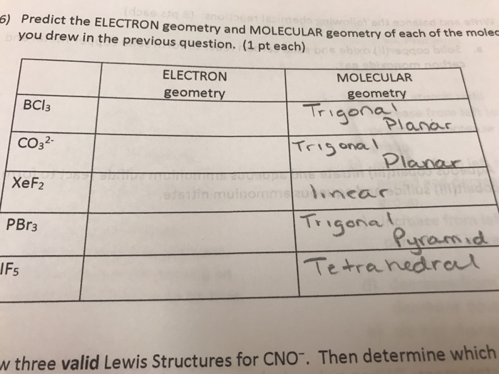 Pbr3 Molecular Geometry