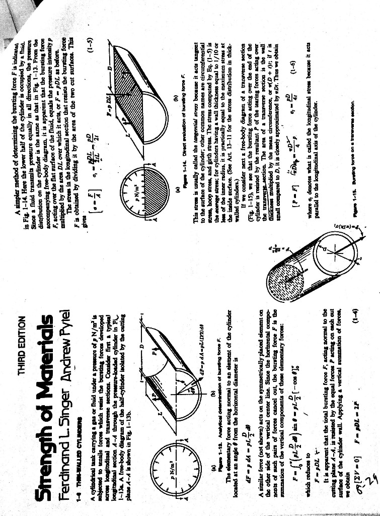 WALI THICHNESS CROWN SPRINGLINE HAUNCH AREA INVERT | Chegg.com