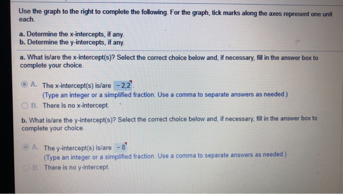 Solved Use the graph to the right to complete the following. | Chegg.com