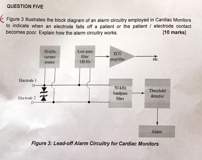 Solved Figure 3 illustrates the block diagram of an alarm | Chegg.com