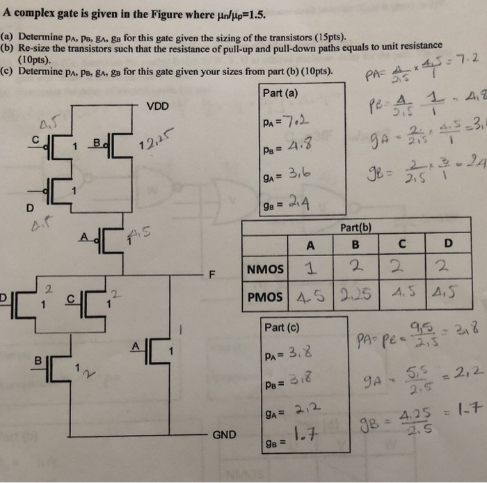 A complex gate is given in the Figure where μnu,-1.5. | Chegg.com