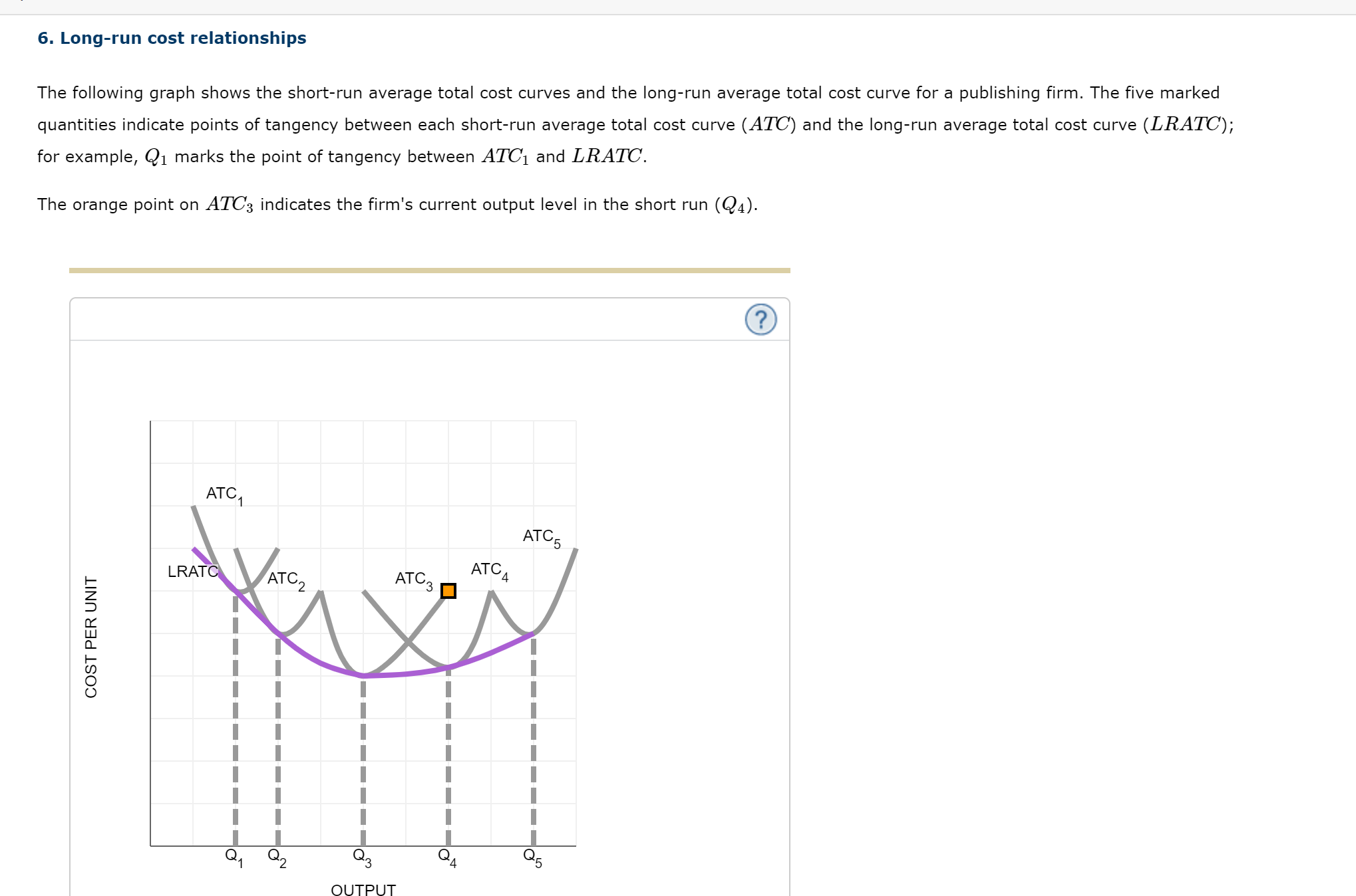 Solved The following graph shows the short-run average total | Chegg.com