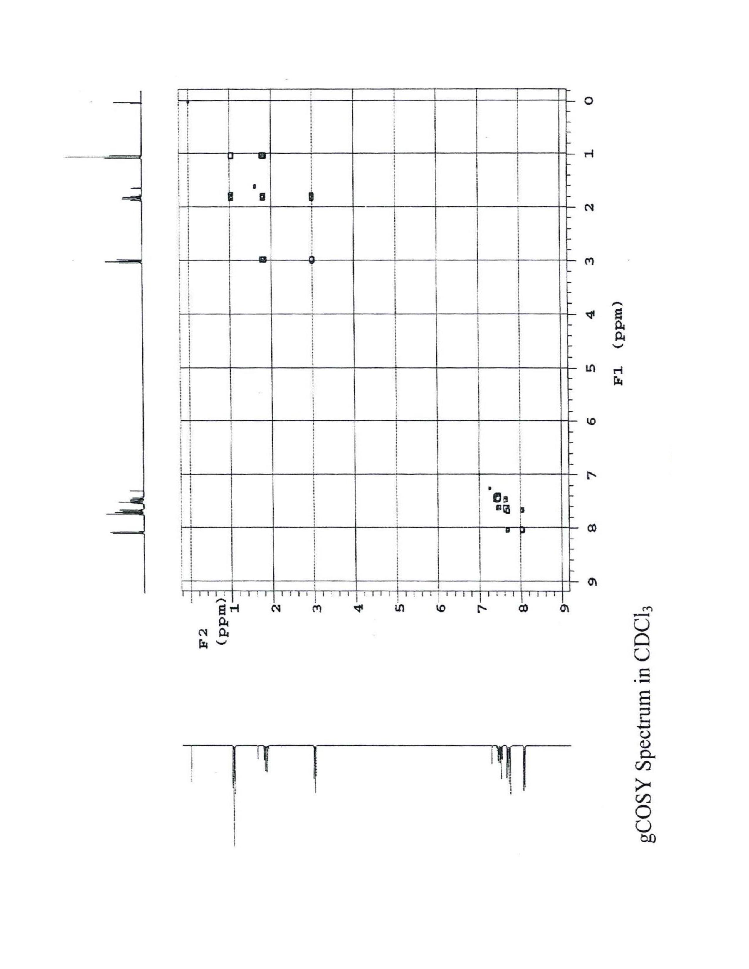 Problem 3 07 Group 3 Name Ms No Isotopic