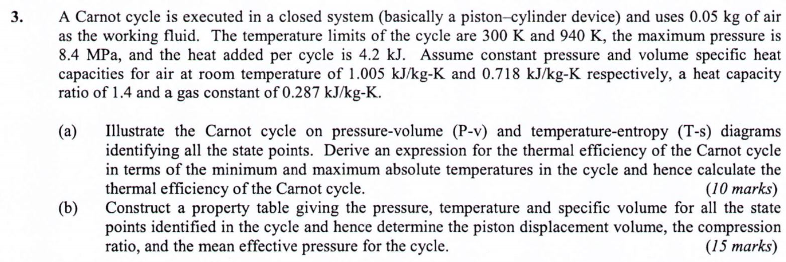 Solved 3. A Carnot cycle is executed in a closed system | Chegg.com