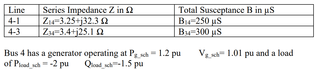 Solved Write a Matlab code to: a) calculate power flow in | Chegg.com