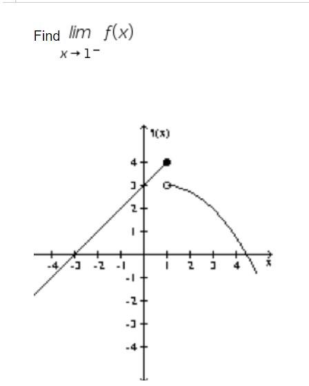 Solved Find lim f(x) x-1- 103) 2 |. ܐ. ܕ* ] -] | Chegg.com