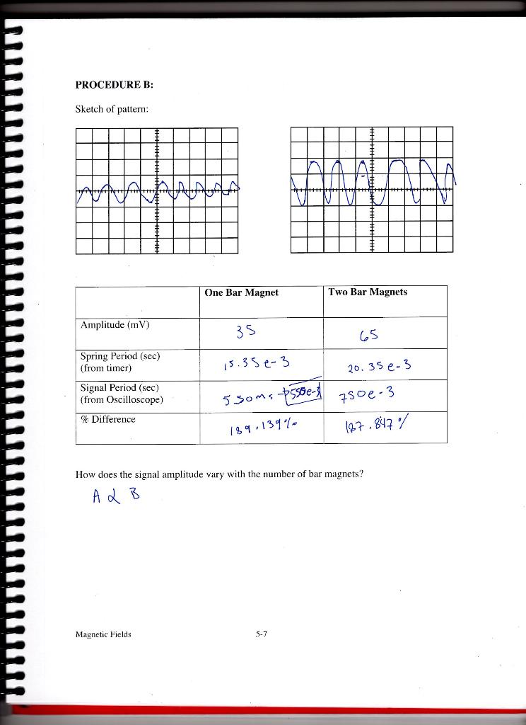 Solved Magnetic fields and Electromagnetic induction. Check | Chegg.com