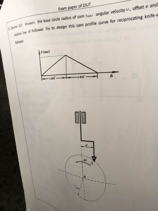 Solved Known: the base circle radius of cam r_min, angular | Chegg.com