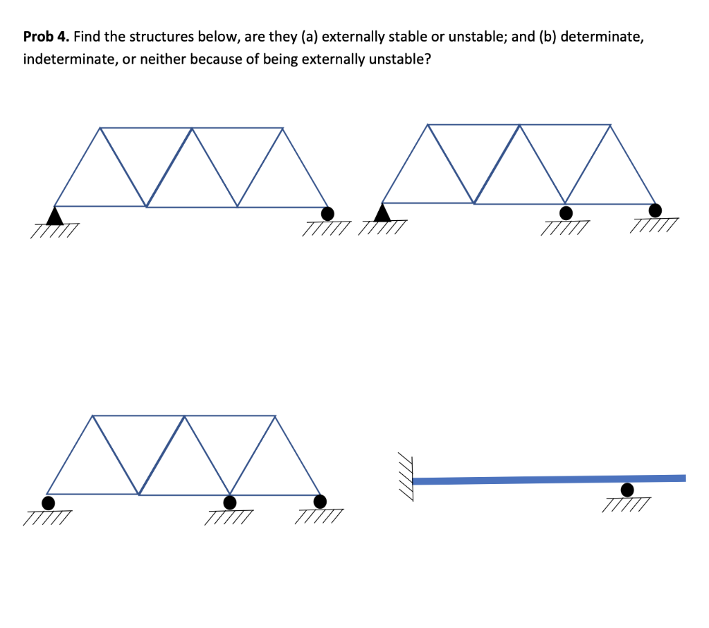 Solved Find the structures below, are they (a) externally | Chegg.com
