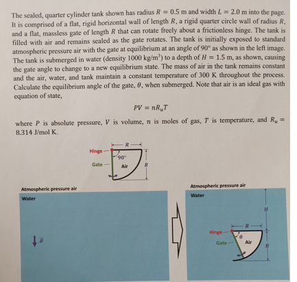 Solved The scaled, quarter cylinder tank shown has radius R | Chegg.com