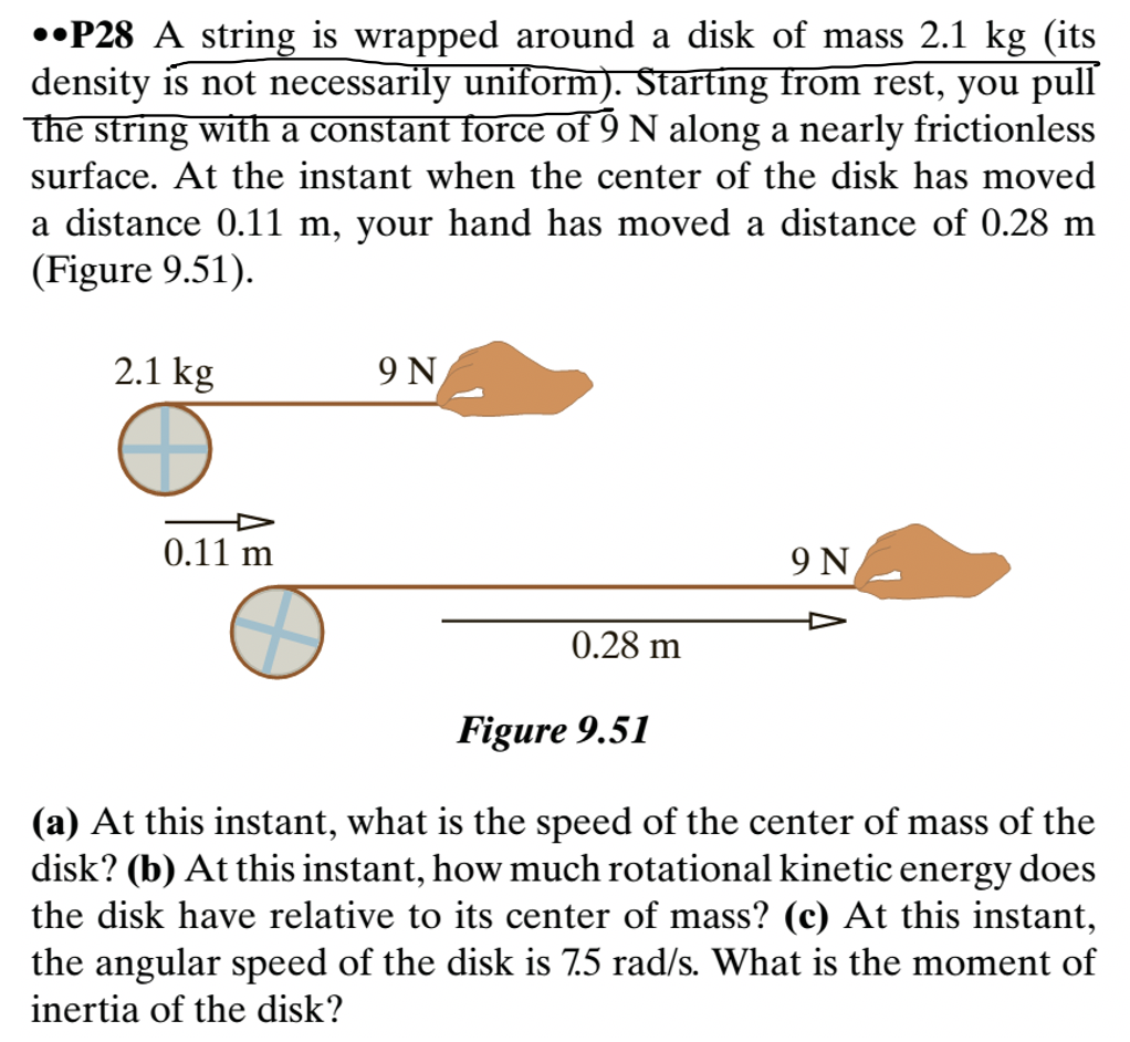 Solved ••P28 A string is wrapped around a disk of mass 2.1 | Chegg.com