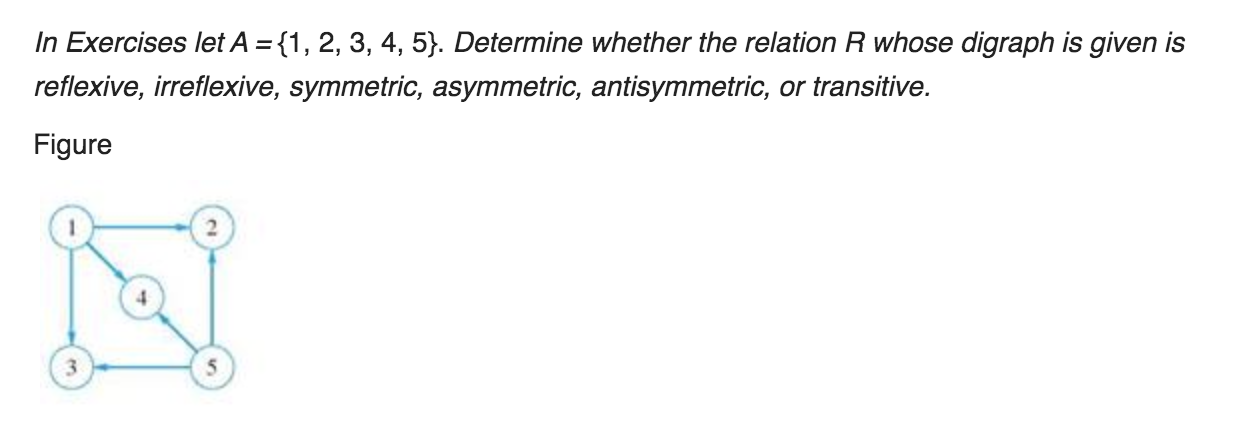 Solved In Exercises let A={1, 2, 3, 4, 5). Determine whether | Chegg.com