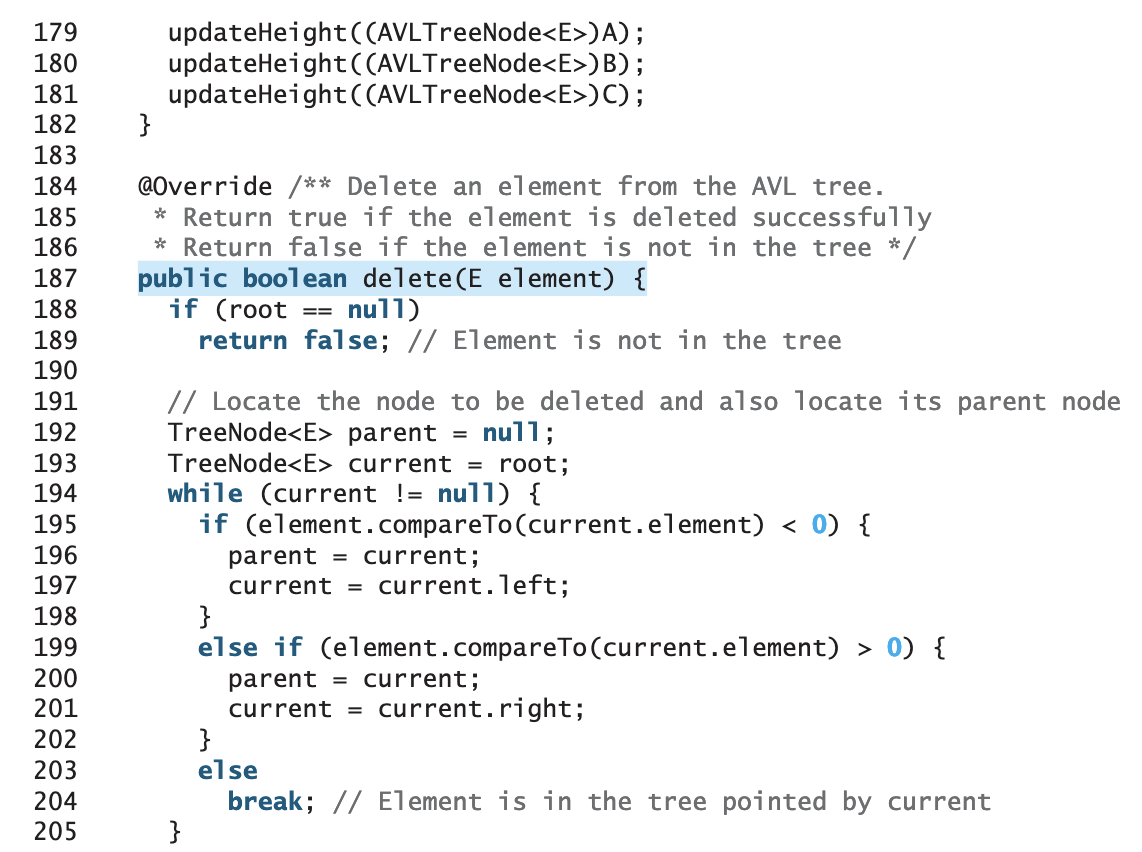 Write A Complete Test Program To Test If The Avl Tree 5418