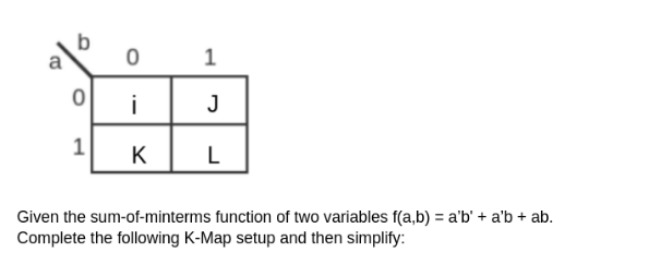 Solved Write down the new simplified function that you | Chegg.com
