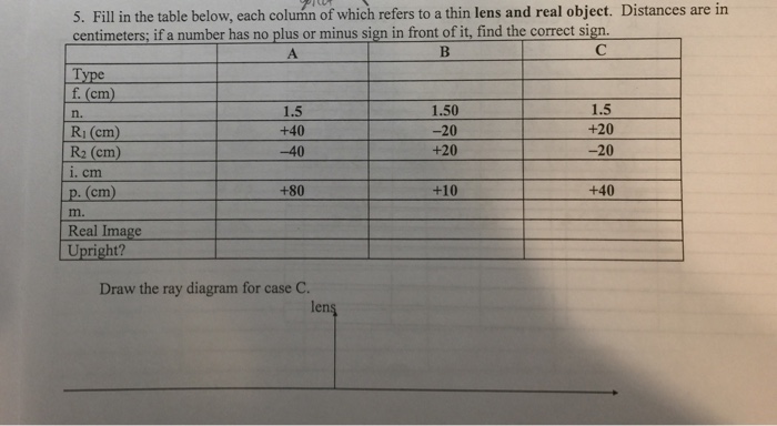 Solved 5. Fill in the table below, each column centimeters; | Chegg.com