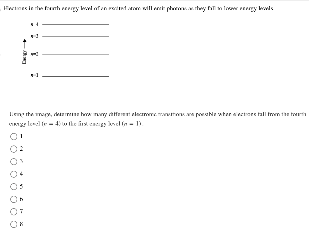 Solved Electrons in the fourth energy level of an excited | Chegg.com