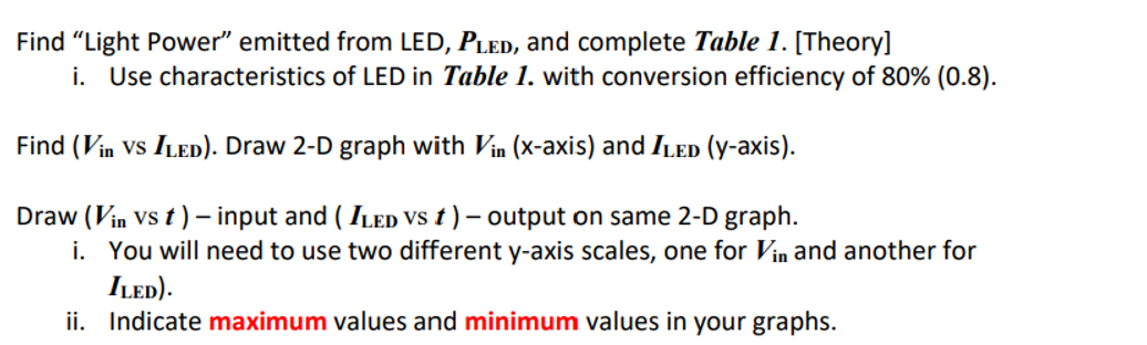 Find "Light Power" emitted from LED, PLED, and | Chegg.com
