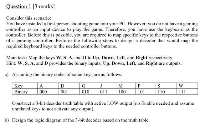 Solved Question 1 [3 marks Consider this scenario: You have | Chegg.com Solved Question 1 [3 marks Consider this scenario: You have | Chegg.com