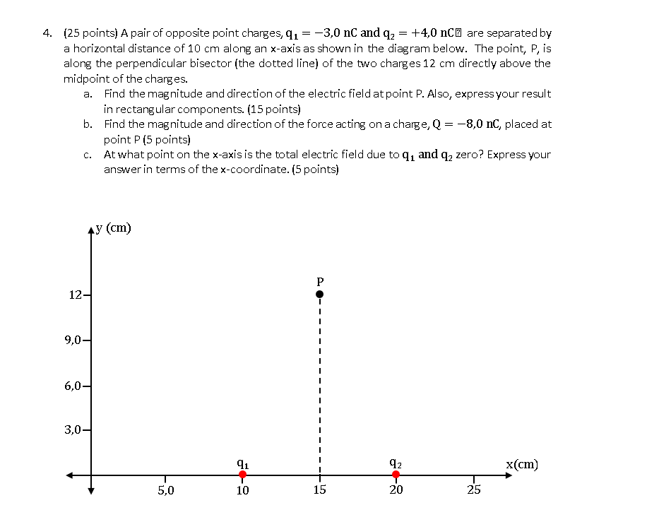 Solved a. 4. (25 points) A pair of opposite point charges, | Chegg.com
