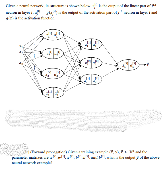 Solved Given a neural network, its structure is shown below. | Chegg.com