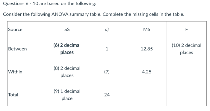 Solved Questions 6 - 10 are based on the following: Consider | Chegg.com