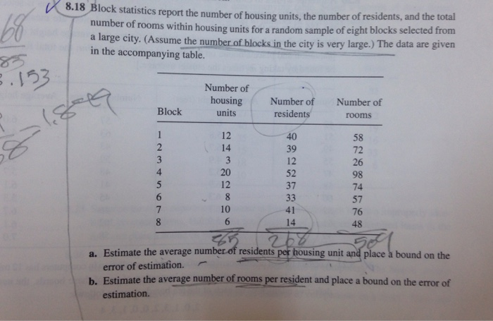 Solved I need help solving given ( sampling question, for ( | Chegg.com