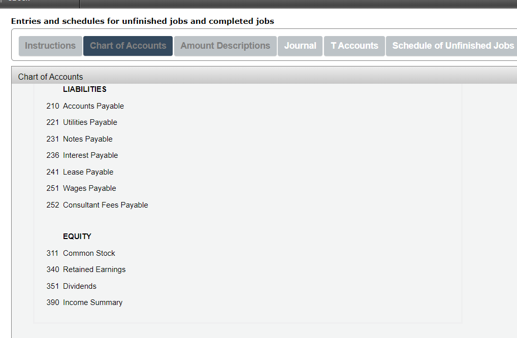 Solved Entries and schedules for unfinished jobs and | Chegg.com