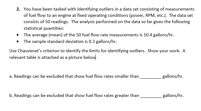 Solved 2. You have been tasked with identifying outliers in | Chegg.com