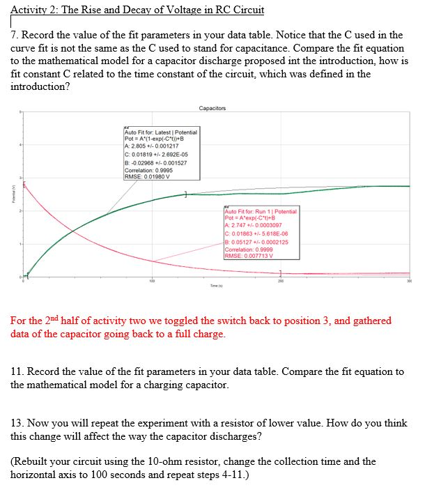 Solved Activity 2: The Rise and Decay of Voltage in RC | Chegg.com
