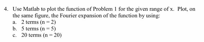 Solved 4 Use Matlab To Plot The Function Of Problem 1 For 9420