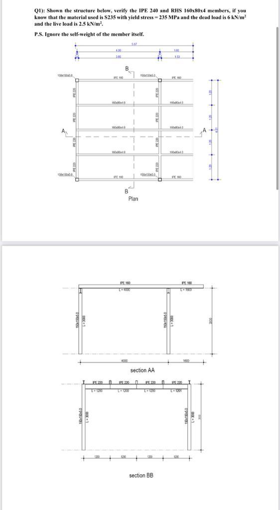 Q1): Shown the structure below, verify the IPE 240 | Chegg.com