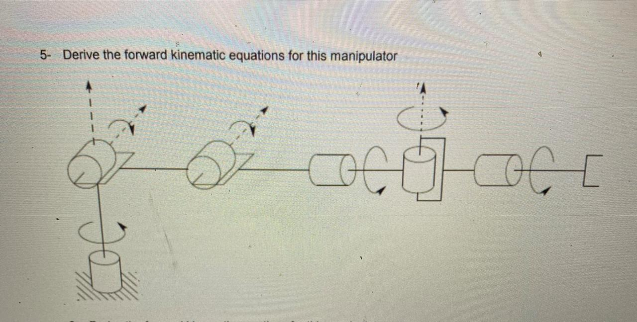 Solved 5- Derive the forward kinematic equations for this | Chegg.com