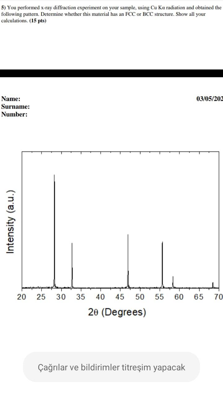 5) You performed X-ray diffraction experiment on your | Chegg.com