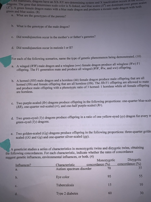 Solved occurs un ragons. The gene that determines scale | Chegg.com