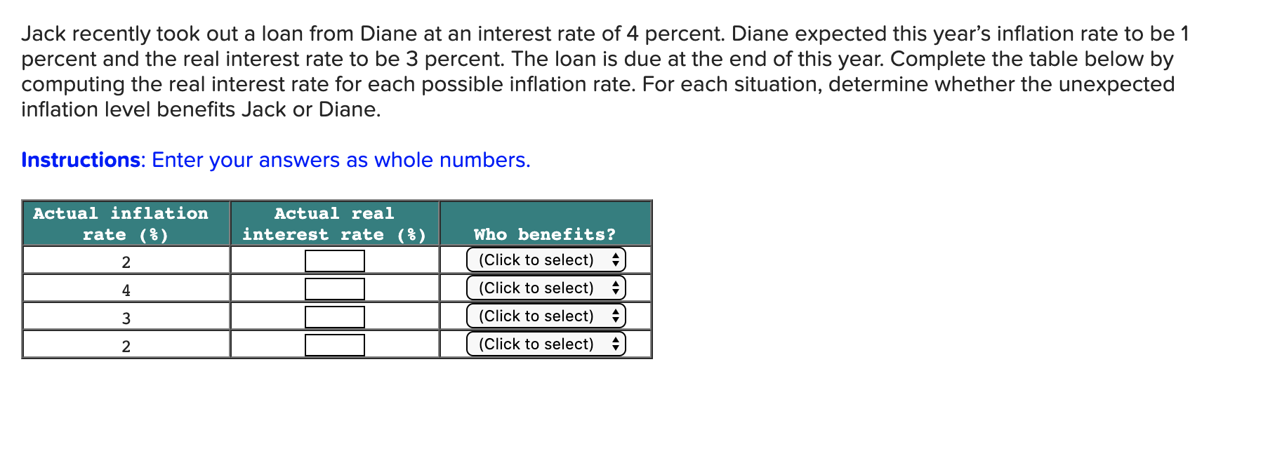 Solved Jack recently took out a loan from Diane at an | Chegg.com