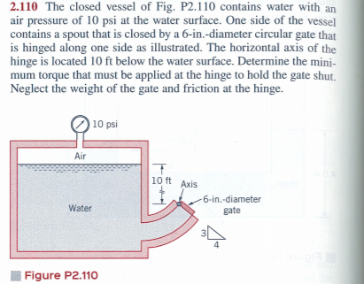 Solved 2.110 The closed vessel of Fig. P2.110 contains water | Chegg.com