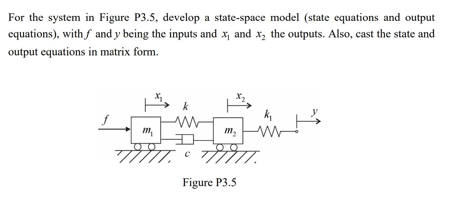 Solved For the system in Figure P3.5, develop a state-space | Chegg.com