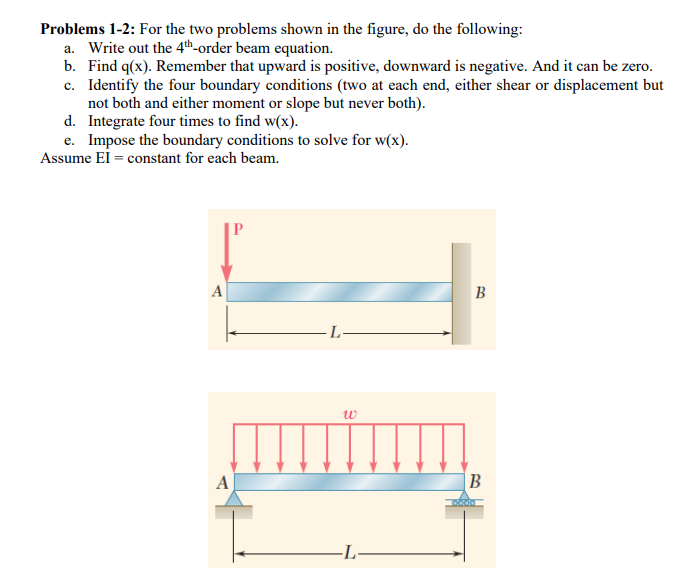 Solved Problems 1-2: For the two problems shown in the | Chegg.com