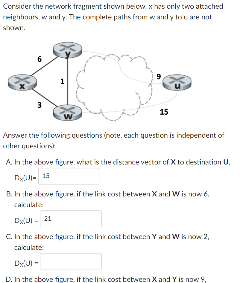 Solved Consider the network fragment shown below. x ﻿has | Chegg.com