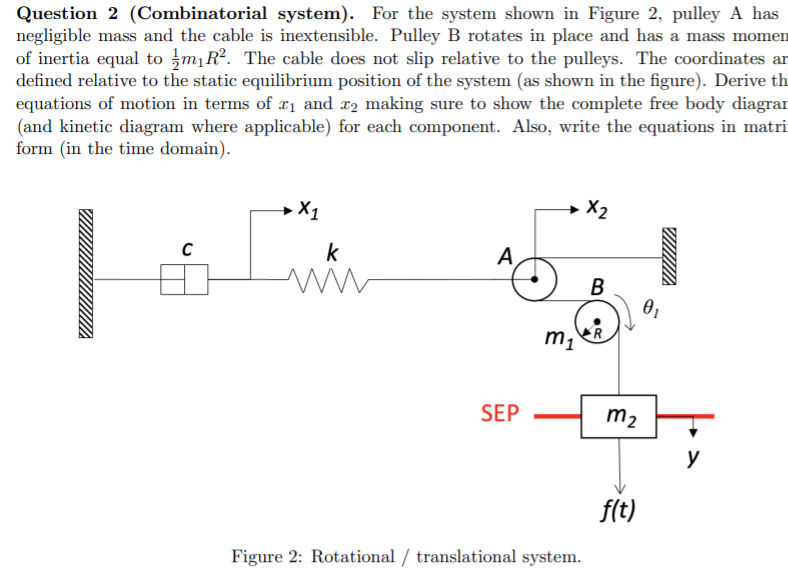 Solved Question 2 (Combinatorial system). For the system | Chegg.com