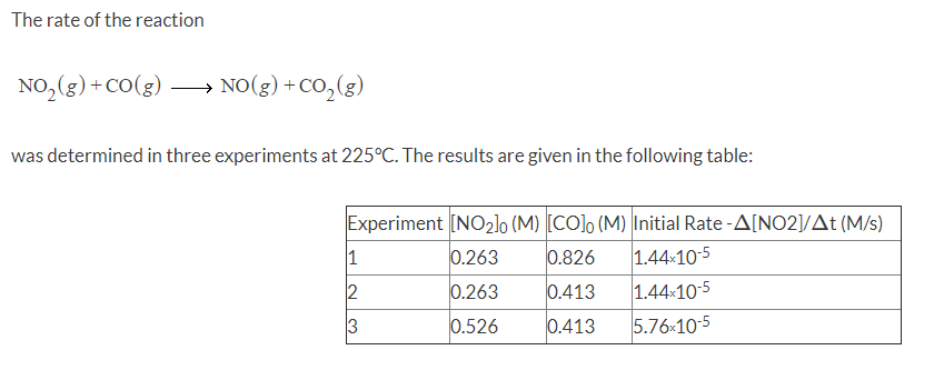 Solved Part 1 (1 point) Determine the rate law for this | Chegg.com