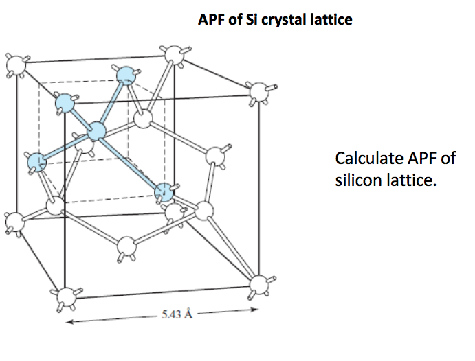 Solved APF of Si crystal lattice Calculate APF of silicon | Chegg.com