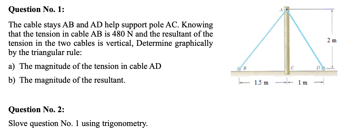 Solved The cable stays AB and AD help support pole AC. | Chegg.com