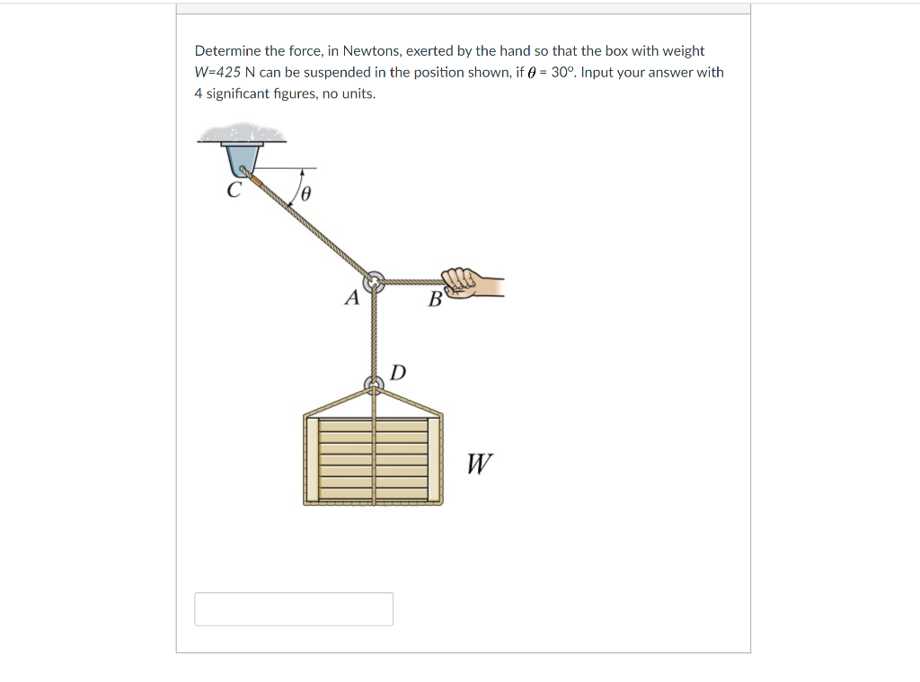 Solved Determine the force, in Newtons, exerted by the hand | Chegg.com